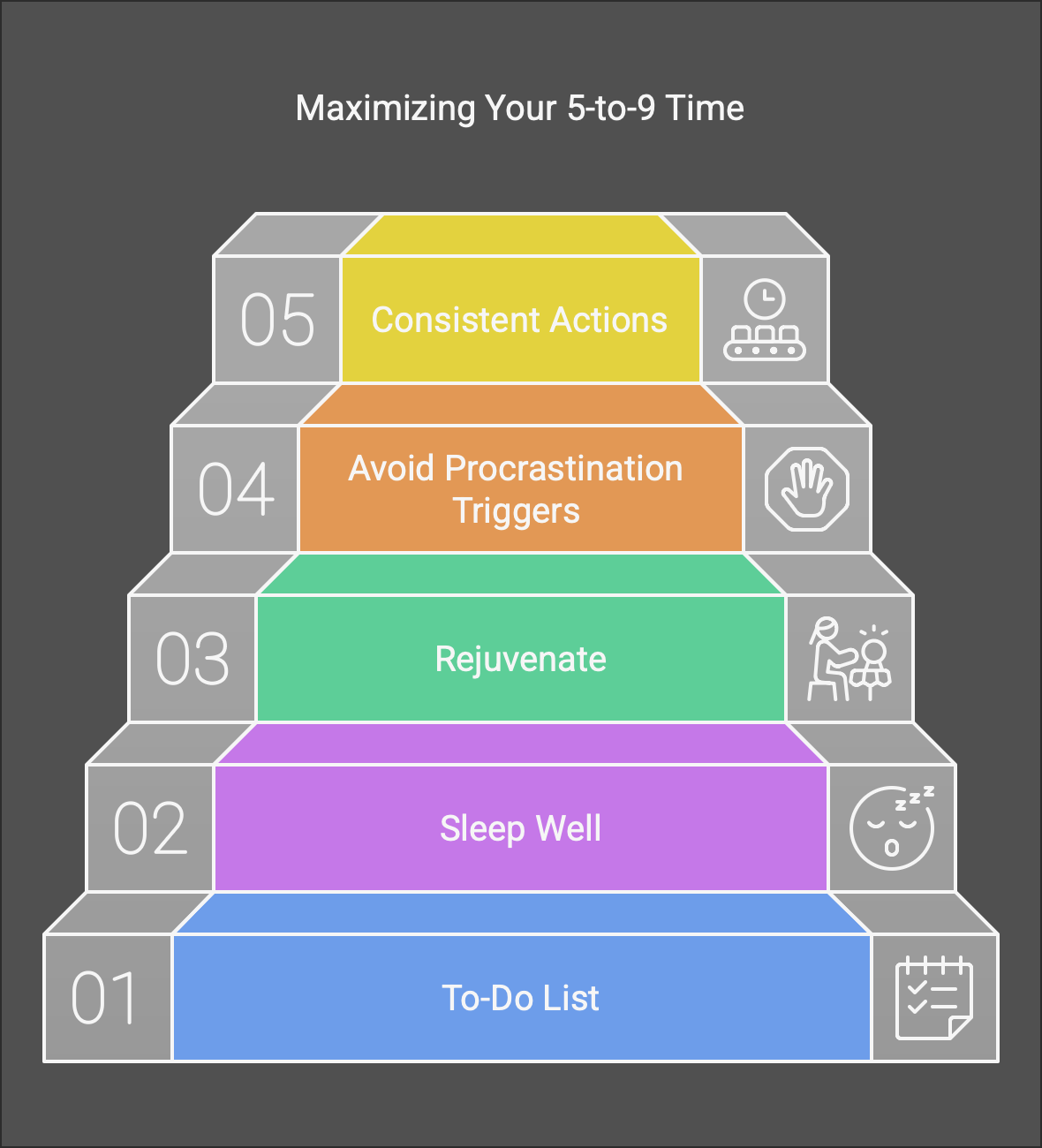 How to make the most of your 5-to-9 next to your 9-to-5